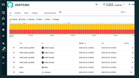 Real User Monitoring in 2025: Top 10 Tools Ranked