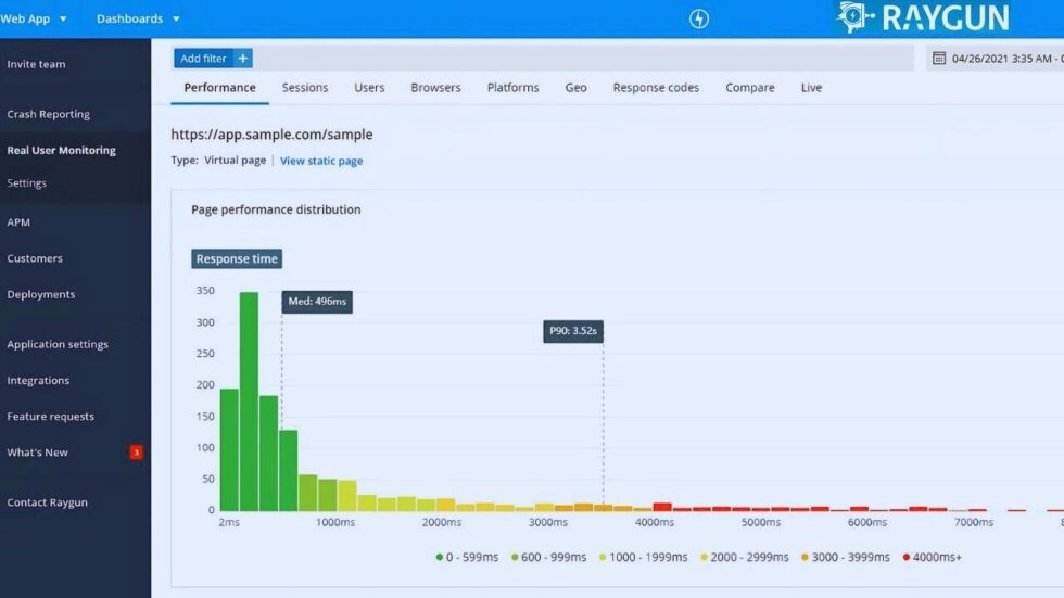 Real User Monitoring in 2025: Top 10 Tools Ranked