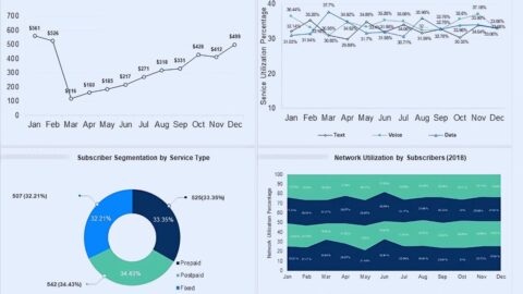What Is Network Utilization? Key Monitoring Tips