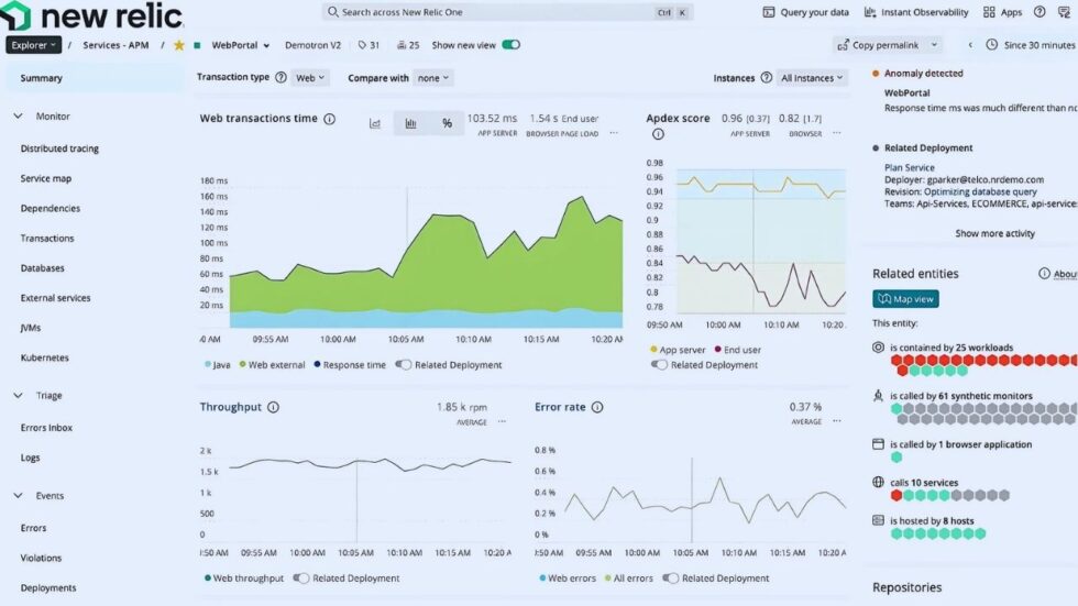 Real User Monitoring in 2025: Top 10 Tools Ranked